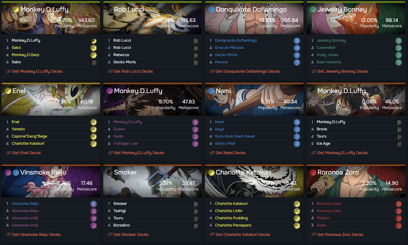 One Piece Card Game x PSA Exclusive Promo Card Details | One Piece Card Game